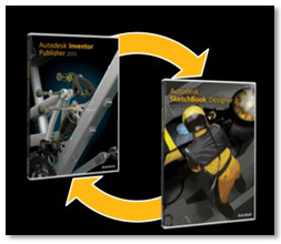 Autodesk Inventor Publisher 2013